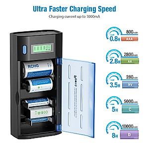 POWXS Smart AA AAA C D 9V Battery Charger, 1000mA Fast Charge, USB or Type-C Input, Independent Charge with Discharge Function(Includes a Free Charger Cable)