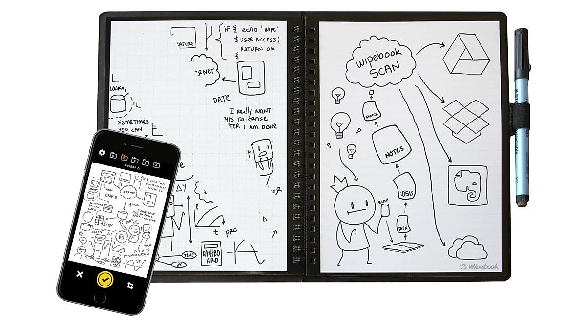 WIPEBOOK MINI SMART REUSABLE SCAN NOTEBOOK - Smart Reusable Mini ...