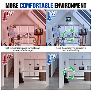 DC HOUSE 32 Watt Solar Attic Fan Solar Powered Roof Exhaust Fan Up To 3000 Sq Ft,2500 CFM Metal Shell Solar Vent With Brushless Motor, Hail and weather resistance