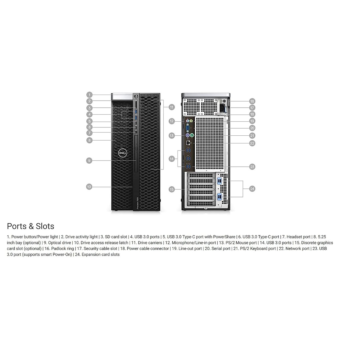 Dell Precision T5820 Workstation Intel Xeon W-2155 3.30GHz (Up to 4.50GHz) 10-Core Processor 64GB DDR4 Memory 1TB NVMe SSD + 4TB HDD NVIDIA Quadro P4000 8GB (4x Display Port) Win 10 Pro (Renewed)