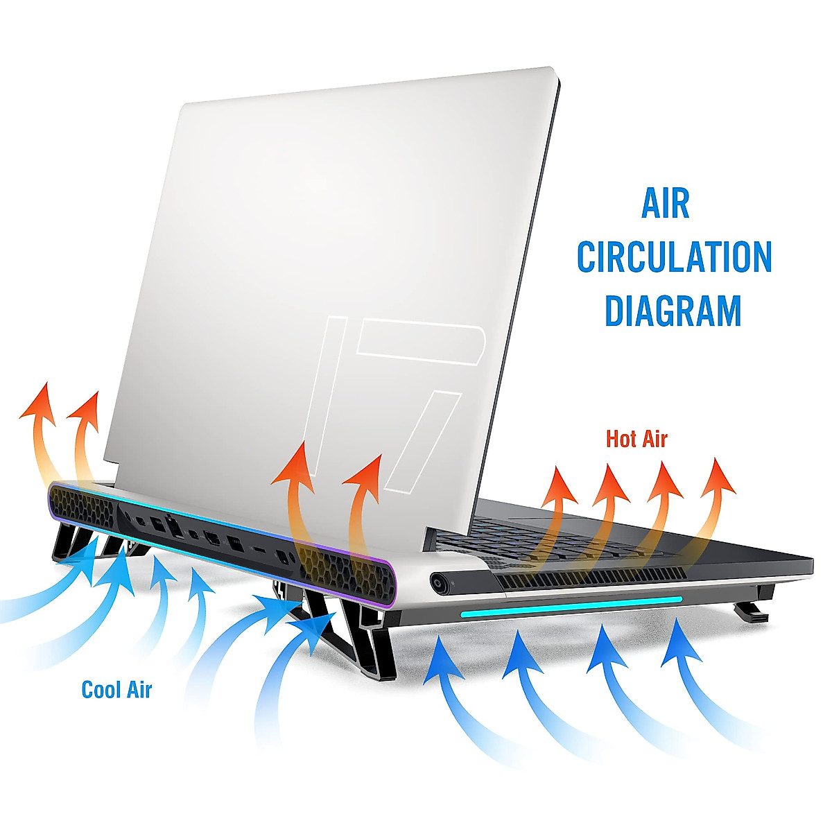 Smart Laptop Cooling Pad 15"-17" Cooler Pad, Compatible with Alienware X15R1, X15R2, X17R1, X17R2 (LTC-AWU-X1)