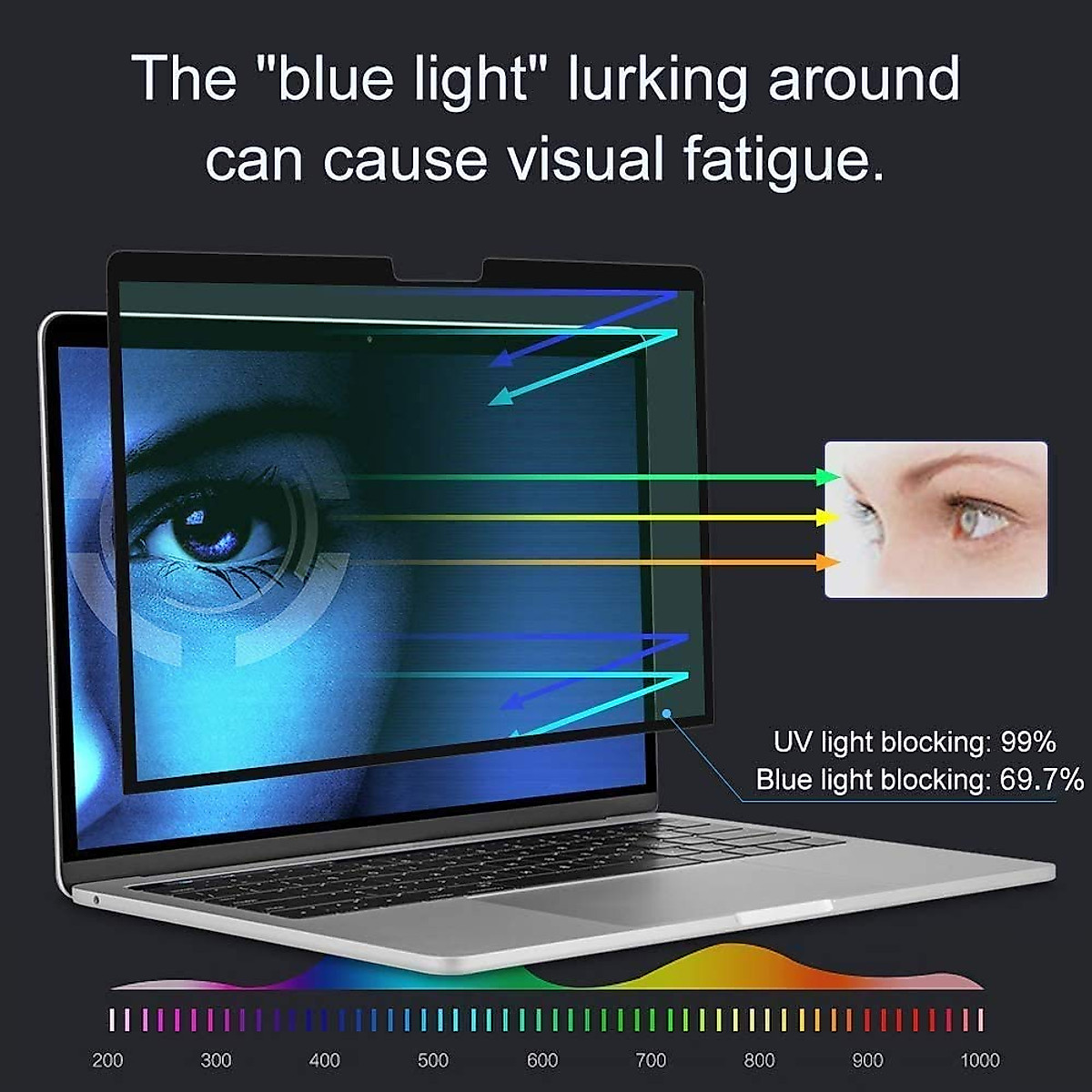 FILMEXT Blue Light Screen Protector for Surface Pro 7 Screen Protector,Anti UV & Eye Protection Screen Compatible with Surface Pro 7 Plus/Surface Pro 7/Surface Pro 6/Surface Pro 5/Surface Pro 4 12.3"