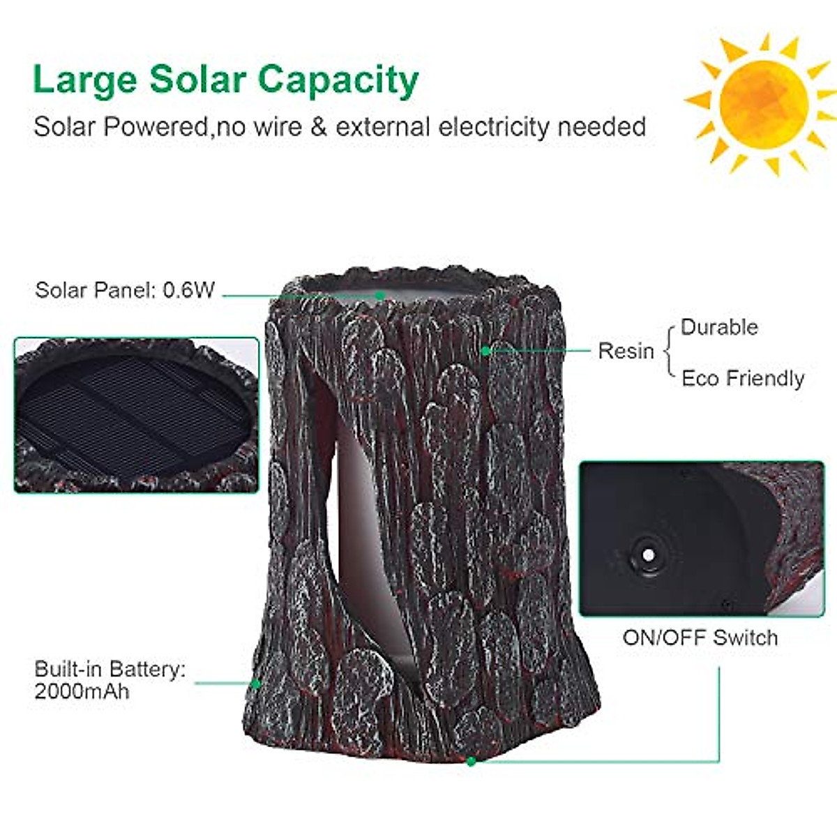 TONULAX Solar Lights Outdoor,Stump On Fire Torch Lights,Flickering Flame Lantern Lights,Solar Powered Landscape Decoration Lighting for Garden Patio Pathway Deck Yard Decor(2 Pack)