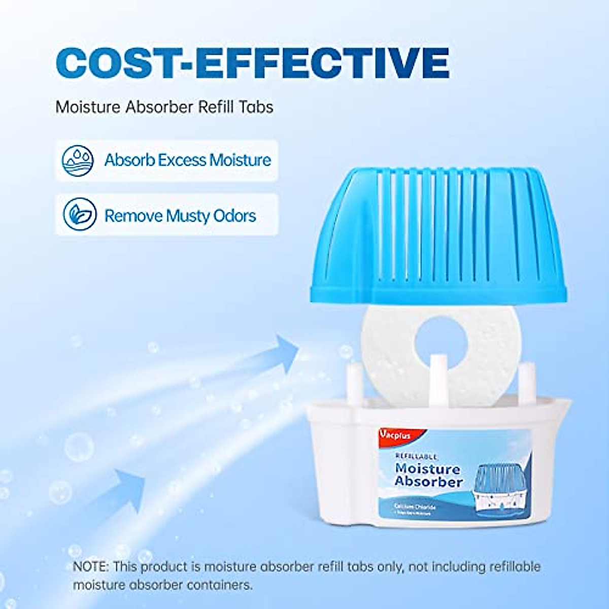 Vacplus Ultra-Fast Dehumidifiers, Drop Starter Kit - 3 reusable boxes with 6 Pack Weighted Humidity Absorber Refill Tabs, Individually-Wrapped Dehumidifier for Closet, Moisture Absorber & Odor Elimi
