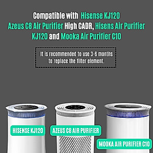 Nispira True HEPA Carbon Filter Replacement Compatible with Azeus C8 Air Purifier High CADR, Hisens Air Purifier KJ120, Mooka Air Purifier C10, 1 Pack
