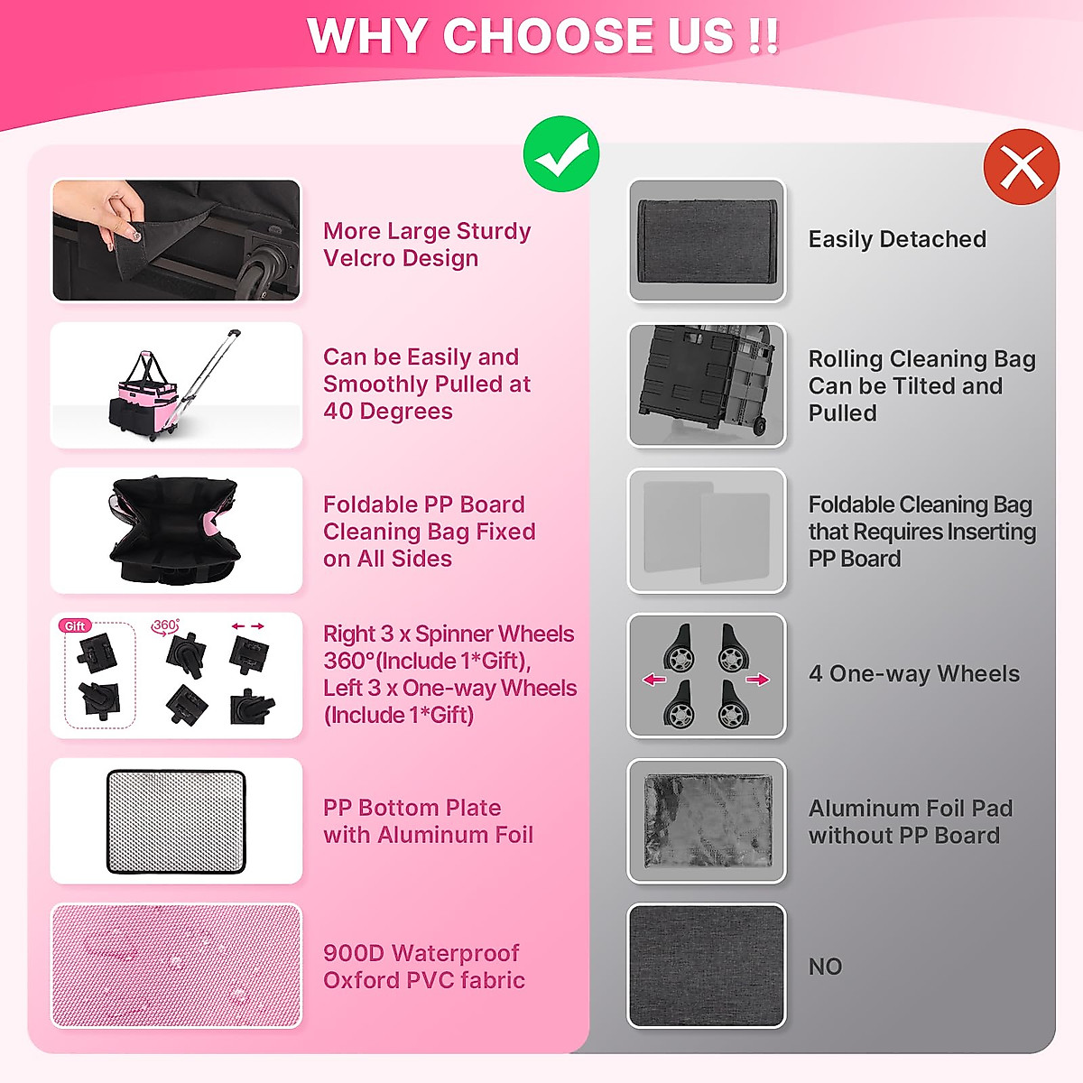 JKAOO Large Rolling Cleaning Caddy Bag with Detachable Trolley, Waterproof Cleaning Caddy on Wheels for Housekeepers, Cleaning Cart Supplies Organizer for Home,Car,Office,Picnic (Pink) (in Patent)