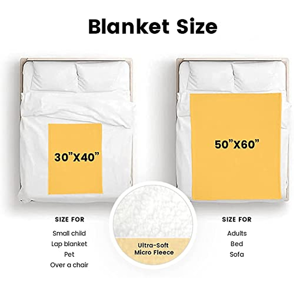 JOYXBUY Customized Blankets with Photos for Sister Personalized Picture Blanket, Memories Souvenir Best Sister Ever Besties Birthday Gifts from Sister, Soul Sister Gifts