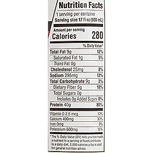 Lean Body Ready-to-Drink Chocolate Protein Shake, 40g Protein, Whey Blend, 0 Sugar, Gluten Free, 22 Vitamins & Minerals, LABRADA, 17 Fl Oz (Pack of 12)