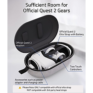 Syntech Link Cable 16FT with Hard Carrying Case Compatible with Quest2