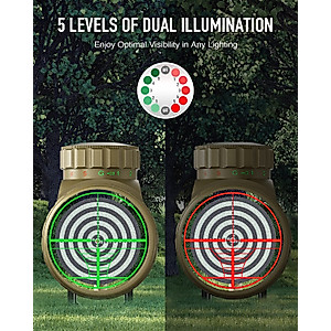 PINTY Rangefinder Rifle Scope, 3-9x40 Red Green Illuminated Shotgun Scope with 5 Brightness Levels Mount Rings for Picatinny Weaver Rail, Tactical Hunting Scope for Air Rifle Pellet Gun, Dark Earth