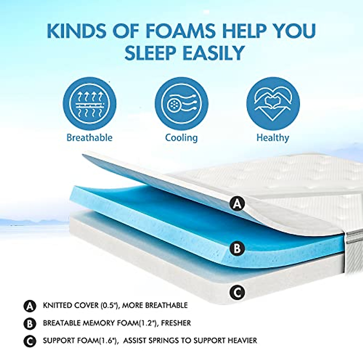 King Size Mattress, Lechepus 12 Inch Cooling Gel Memory Foam Hybrid Mattress with Pocket Innerspring, Medium Firm Pillow Top Mattress for Supportive & Pressure Relief