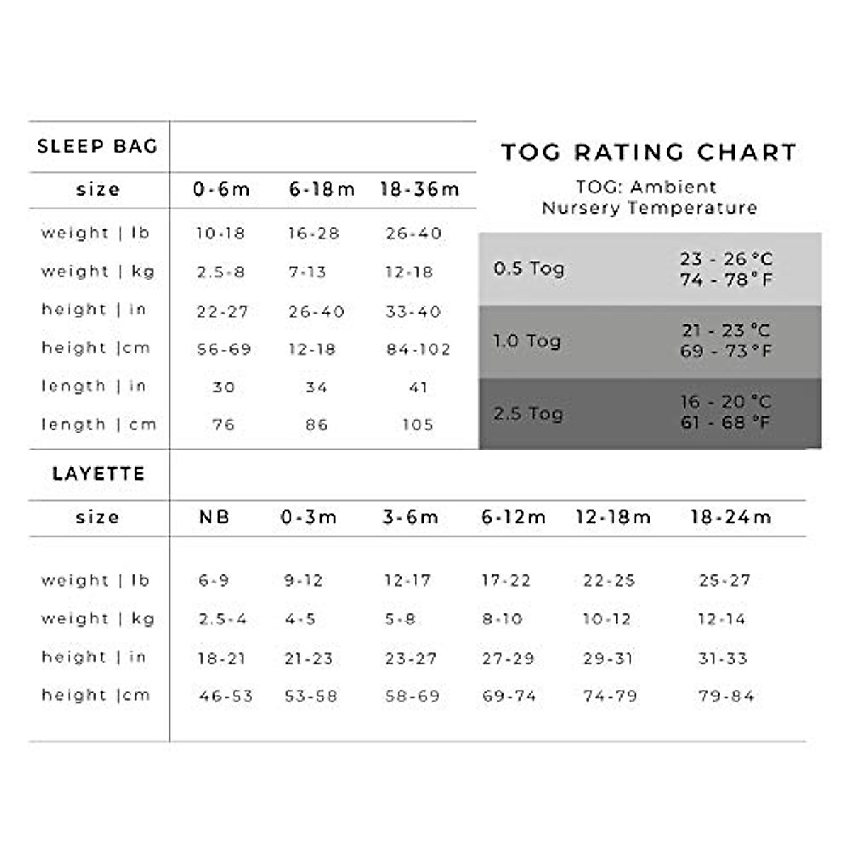 KYTE BABY Unisex Soft Bamboo Rayon Sleeping Bag for Babies and Toddlers, 2.5 Tog (0-6 Months, Sage)