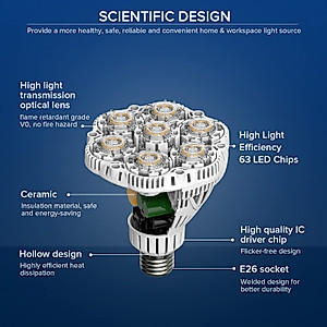 SANSI BR30 LED Light Bulb 300W Equivalent, 5500 Lumens Bright Light Bulb 5000K Daylight 40W Energy Saving LED Bulb with Ceramic Technology, E26 to E39, Non-Dimmable for Garage Workshop Factory