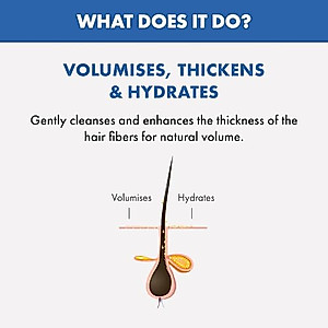 Alfaparf Milano Semi Di Lino Volume Shampoo For Fine Hair – Anti Frizz, Hair Thickening Shampoo to Add Volume & Body - Sulfate Free and Professional Salon Quality - Frizz Control Products (8.45 oz)