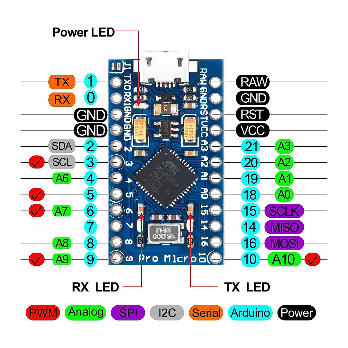 OSOYOO Pro Micro 5V/16MHz Module Board with 2 Row pin Header Replace wit Pro Mini for Arduino