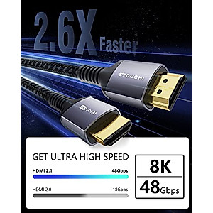Stouchi 8K HDMI 2.1 Cable 6ft 48Gbps, (Certified) Ultra High Speed HDMI Cables, 8K60Hz 4K120Hz 144Hz eARC HDCP 2.2&2.3 SBTM HDR10+ Dolby Compatible with PS5/PlayStation 5/Xbox Series X/Apple TV 4K