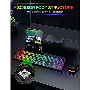 Wireless Keyboard and Mouse with 15 Backlit Effects, Rechargeable Keyboard Mouse Combo with Phone Holder, 2.4G Lag-Free, Silent Light Up Keyboard & Mouse Set for Windows, Mac, PC, Laptop -by SABLUTE