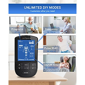 Comfytemp 4 Outputs TENS Unit Muscle Stimulator for Pain Relief, Unlimited Mode (24 Modes with DIY) EMS TENS Stim Machine Back Pain Relief Products for Neck, Sciatica, Shoulder, Shock Therapy, 10 Pads