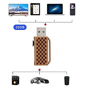 Portable USB3.0 Memory Stick,Push Pull Flash Drive,Supports Hot Swappable,Plug and Play,Anti Vibration,Anti Electromagnetic Interference,for Digital Data Storage,Transmission,Sharing(A)