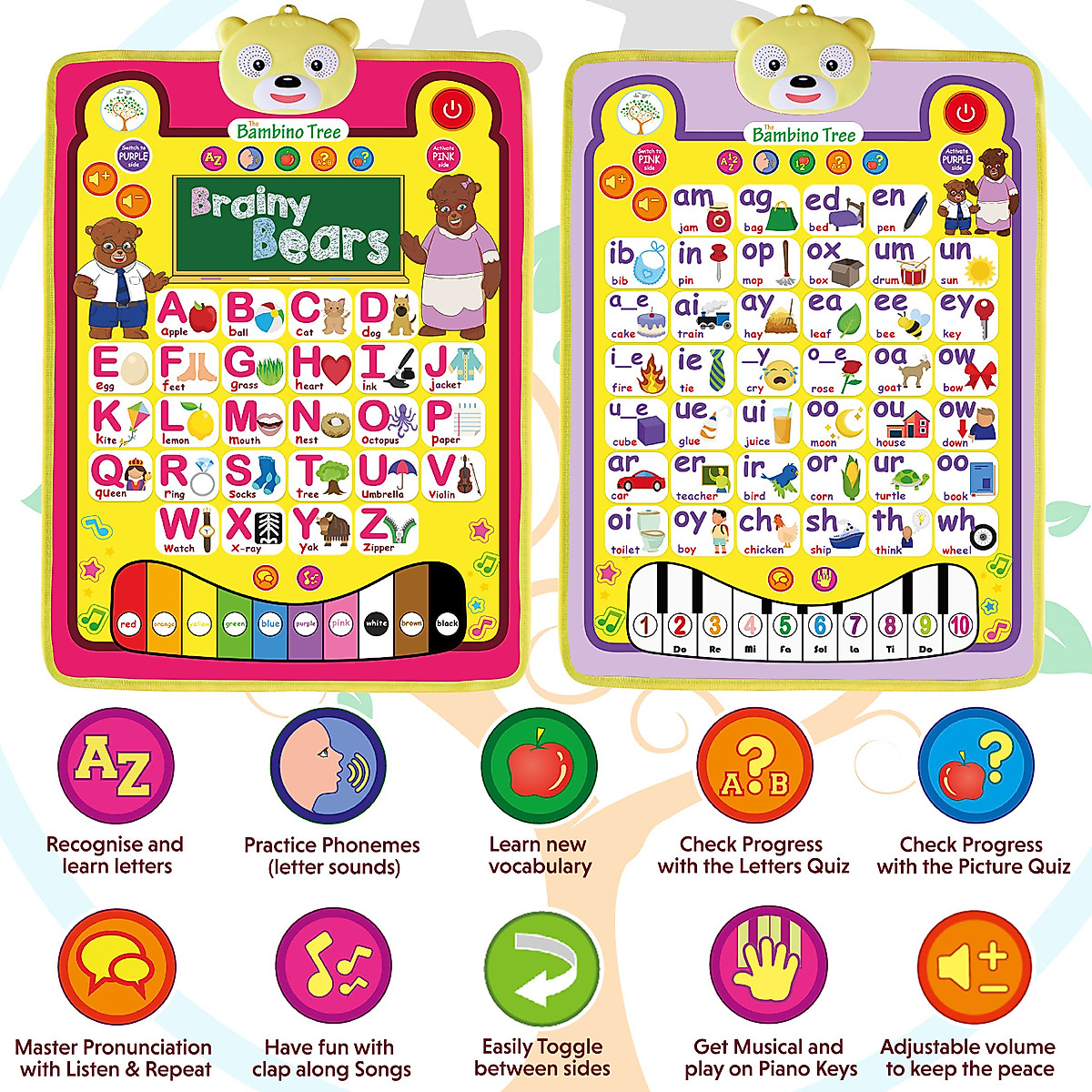 Alphabet & Phonics Talking Poster - Interactive ABC Chart Double-Sided Electronic Wall Mat - Preschool Musical Learning - Learn Letter Sounds - Educational Toy to Jumpstart Your Child's Reading