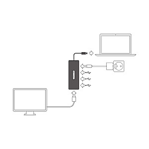 Sitecom USB-C to HDMI Adapter - with USB-C Power Delivery + 3 USB 3.0 Ports