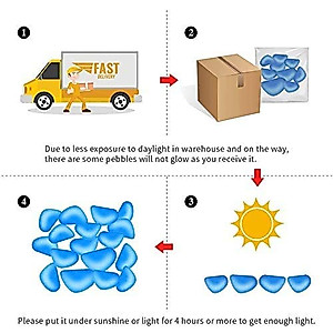 2O2OUP Glow in The Dark Garden Pebbles Stones Rocks for Yard and Walkways Decor, DIY Decorative Luminous Stones in Blue (100 PCS)