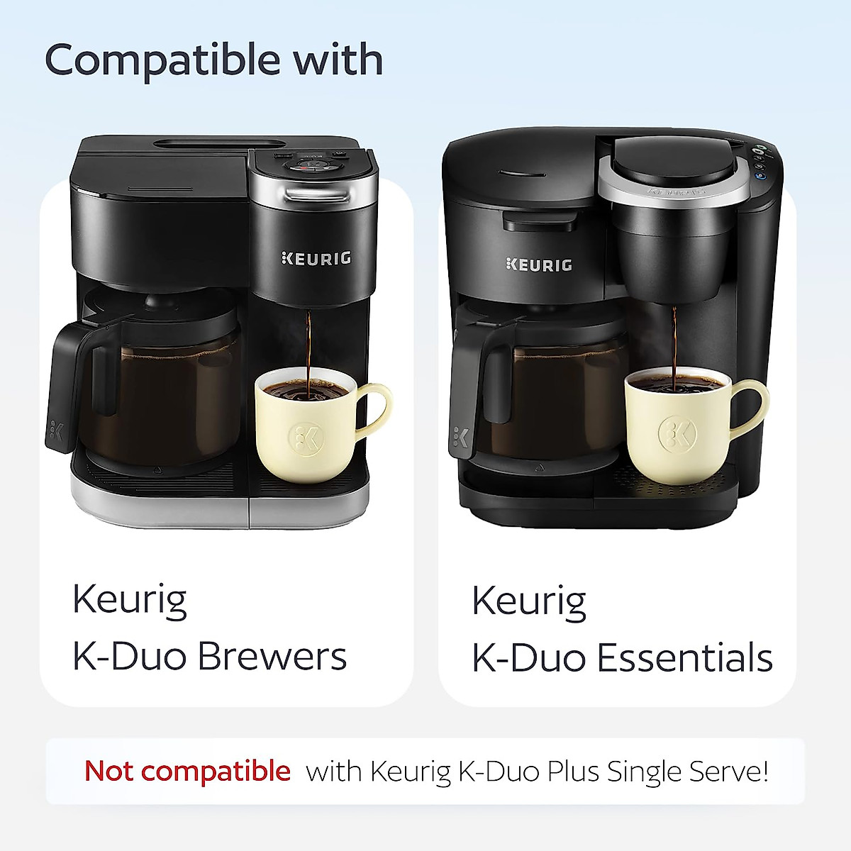 GoodCups Keurig K Duo Coffee Filter and 2 Reusable K Cups for K-Duo Essentials, K-Duo Brewers Only - Carafe Basket Coffee Filters and 2 Refillable Kcups for Keurig Duo, K-Duo Essentials Coffee Makers