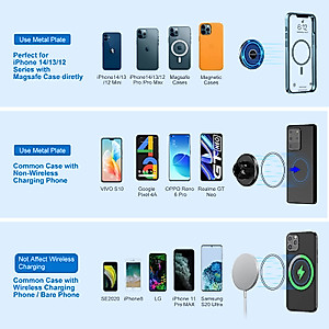 Ciencimy Magnetic Car Mount Compatible with MagSafe Case and iPhone 14 13 Pro Max Mini/iPhone 12 Pro Max Mini, 360° Adjustable Strong Magnet Air Vent Phone Holder（2 Pack