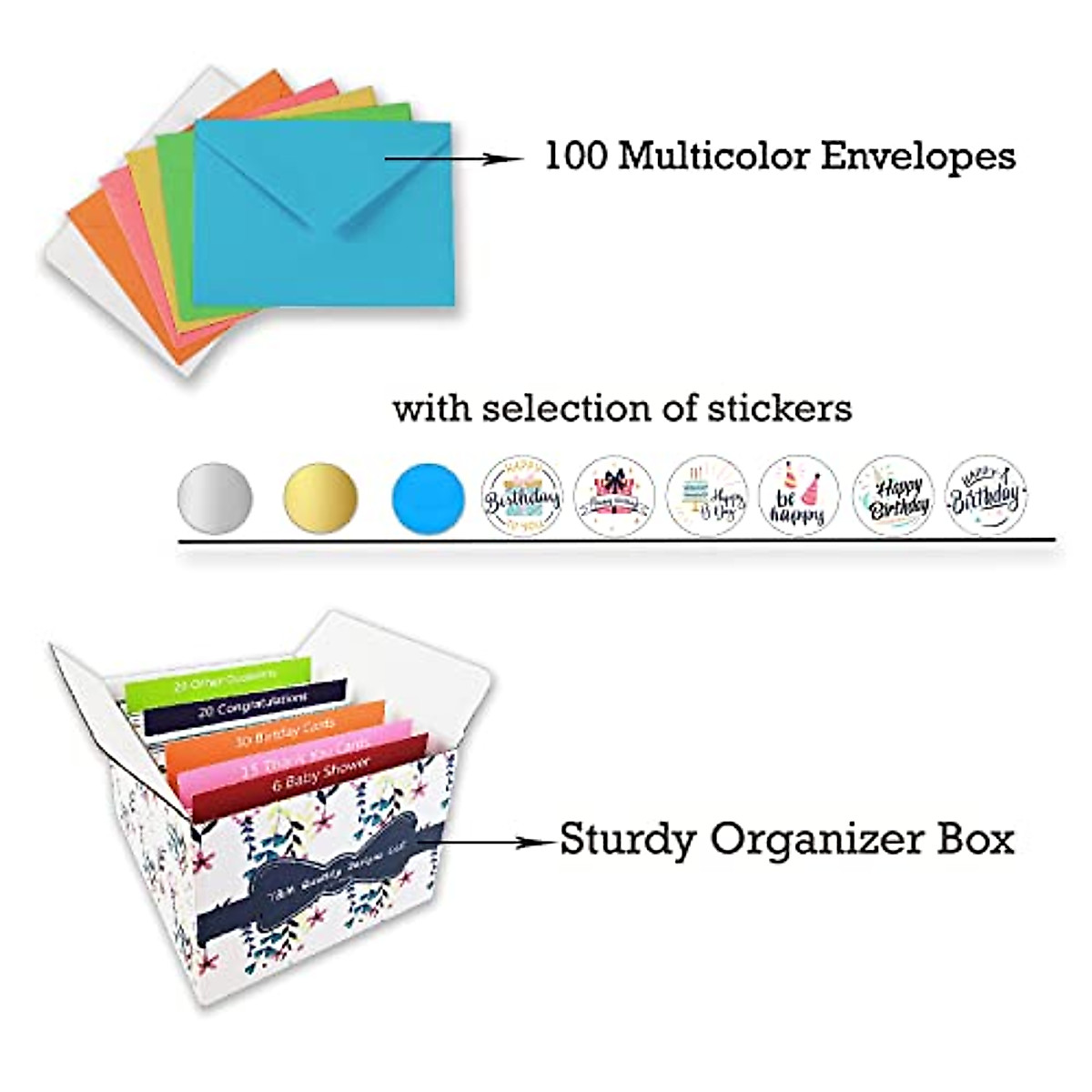 100 All Occasion Cards Assortment Box with Envelopes and Stickers - Large 5x7 Inch Bulk Greeting Cards and Blank Notes, 100 Unique Designs in a Sturdy Card Organizer Box