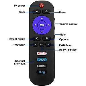 Remote Control Replacement for TCL Roku TV Remote All TCL Roku Smart LED TVs with CBSNEWS/Sling/Netflix/Amazon Shortcuts