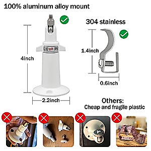 Ring Camera Vinyl Siding Wall Mounts No Drill 360 Degree Adjustable,Compatible with Ring Stick up Cam & Ring Indoor Cam（2Pack White）