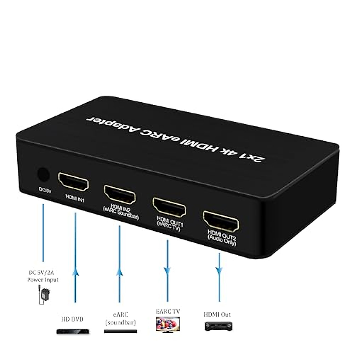 HDMI Switch with eARC Audio Extractor,4K60Hz HDMI Switch 4 in 1 with Audio Out,Supports IR Remote,18Gbps,eARC/ARC,Soundbar,HDCP 2.2,LPCM 7.1,HDR10,Dolby Digital Plus (Black 201EARC)