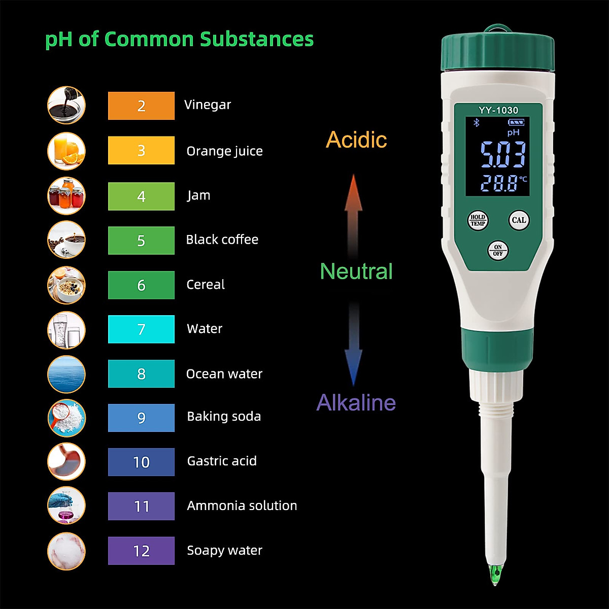 RCYAGO Digital pH Meter for Food, 0.01 Resolution High Accuracy Food pH Tester with Backlit LCD Display and ATC for Meat, Bread, Canning, Cheese, Solid Sampling, Soft Soil and Water