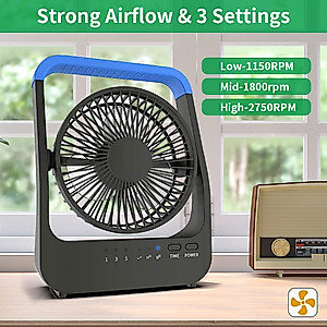 LAVESO D-cell Battery Operated Fan, Super Long Lasting Battery Powered Fan, 5 inch Portable Camping Fan, USB Desk Fan for Office Bedroom Workshop Outdoor, Quiet, 3 Speeds, Timer