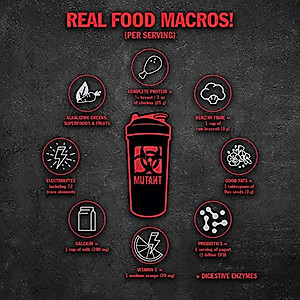 Mutant Flex Food| MRP Complete Nutrition |Real Whole Food Ingredients | Vanilla Cupcake | 31 oz/1.94 lb | 20 Serving