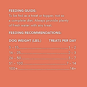 Amazon Brand - Wag Baked Biscuits Crunchy Dog Treats, Peanut Butter, 1.5 lb