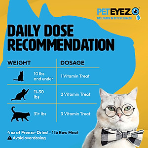 PetEyez Vitamin Treats for Cats - Tear Stain Remover - Eye Health Support - Reduces Itching & Allergies - Chicken Flavor - 1oz