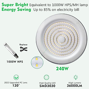 bulbeats 240W LED High Bay Light 36000lm (Eqv.1000W MH/HPS) 5000K ETL Listed High Bay LED Light, AC100-277V UFO Lights-4Pack 𝟓𝐘𝐫𝐬 𝐖𝐚𝐫𝐫𝐚𝐧𝐭𝐲