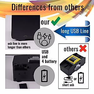 AOPER Automatic Card Shuffler - Electronic Casino Poker Card Shuffling Machine - Battery Operated Plastic Cards Mixer - 2 Deck Playing Cards for Home & Party - 2M USB Line