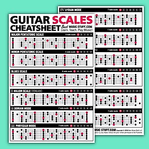 Best Music Stuff Guitar Cheatsheets Bundle (Chords, Scales, and Triads Cheatsheet • Laminated Pocket Reference (Large - 6-in x 9-in)