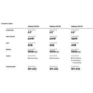 SAMSUNG Galaxy A53 5G UW 128GB Awesome Black-Verizon Smartphone-(Renewed