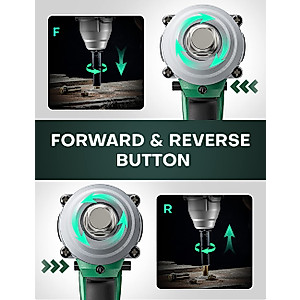 KIMO Cordless Electric Ratchet Wrench Set, 40 Ft-lbs, 400 RPM+20V Cordless Impact Wrench 1/2 inch, 2832In-Lbs & High Torque 3400 IPM