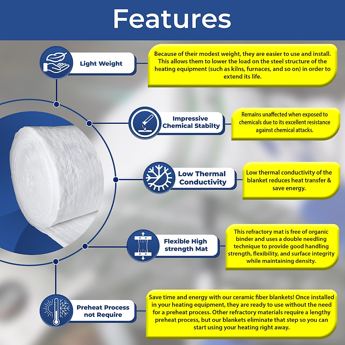 Simond Store Ceramic Fiber Insulation Roll, 2400F (1315C) 1"X24"X25', High Density Fireproof Insulation Blanket for Forge, Foundry, Furnace, Kiln, Wood Stove, Pizza Oven, Dishwasher Insulation Blanket