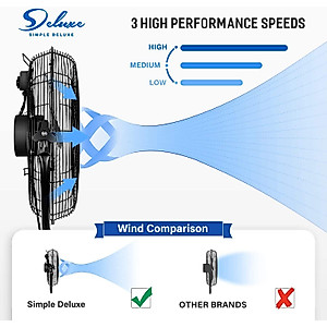 Simple Deluxe 20 Inch Pedestal Standing Fan, High Velocity, Heavy Duty Metal For Industrial, Commercial, Residential, Greenhouse Use, Black