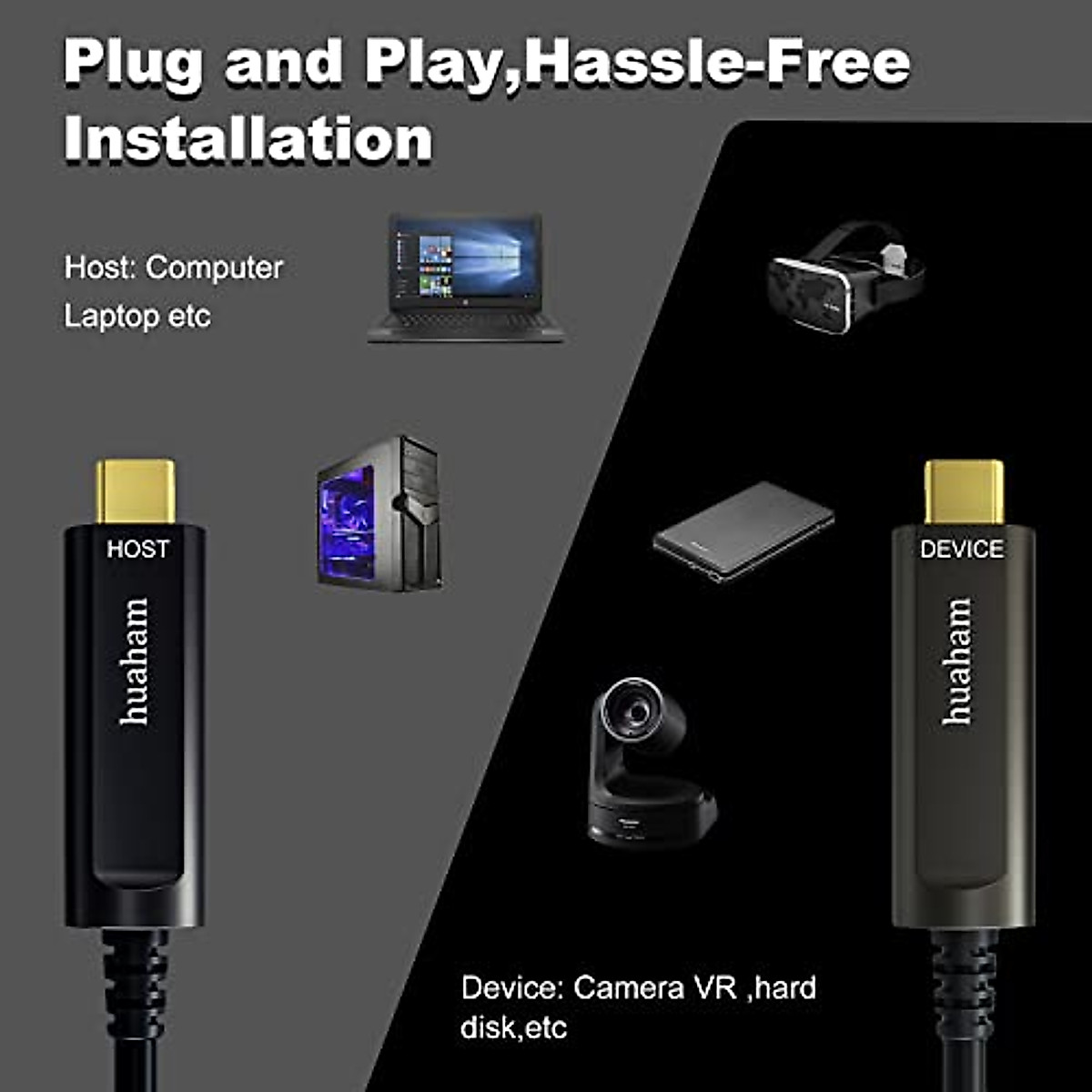 huaham USB C to USB C Fiber Optic Cable 15M/50FT, USB 3.1 Cable 10Gbps Gen2 Long Distance Transmission Slim, Ultra High Speed USB Cable for VR, Xbox, Logitech Camera, Laptop etc