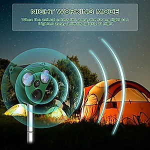 Umila Solar Animal Repeller, Ultrasonic Repellent, Motion Detection, LED Flashing Light, Dog, Cat Repellent, Squirrel, Raccoon, Skunk, Rabbit, Rodent, Fox, Deer