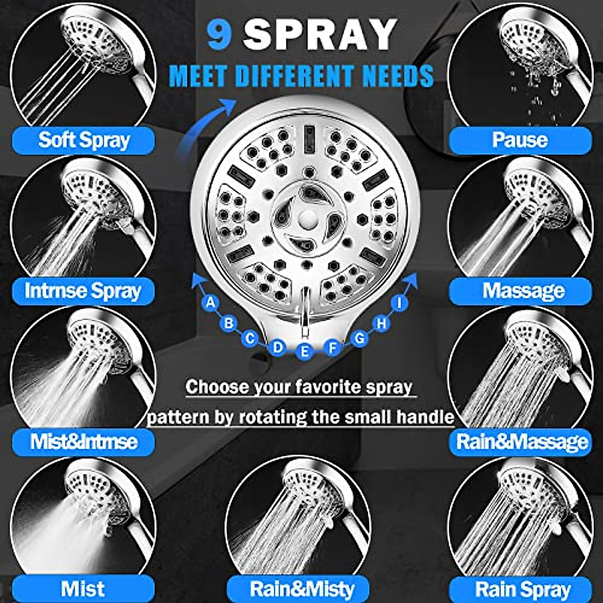 RVIEN SHOWER High Pressure 9 Functions Shower Head with Handheld,A High-Flow Shower Head for Low Water Pressure Situations with Hose Adjustable Bracket Rubber Washers