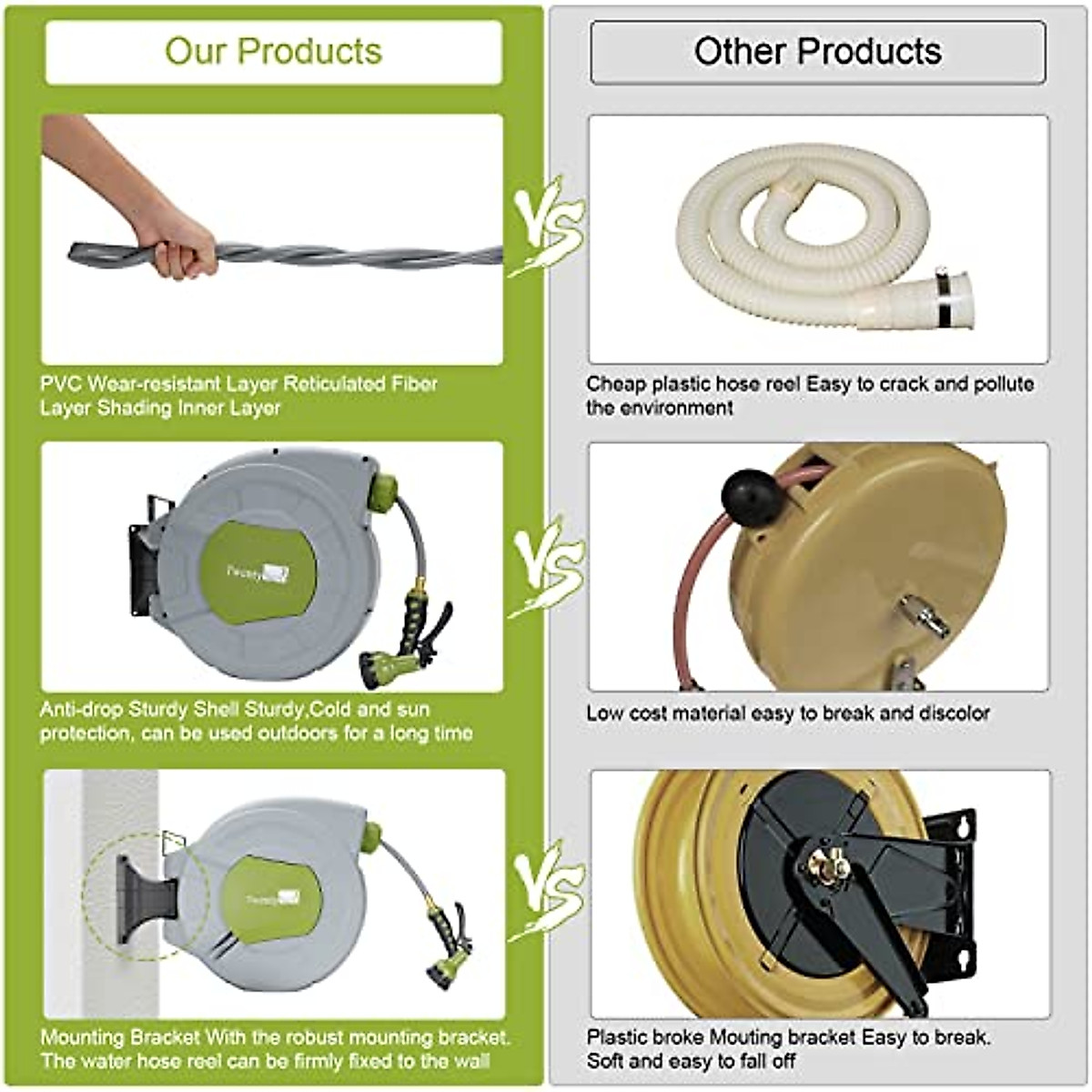 Automatic Hose Reel Retractable,Garden Hose Reel with Wall Mount,Water Hose Reels for Outside,1/2''x 92+6.5Ft Water Hose,9 Pattern Hose Nozzle,180° Swivel Bracket,Any Length Lock for Garden Hose Reel