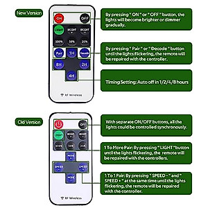 AIBOO Linkable LED Under Cabinet Lights Hardwired 12V Slim Aluminum Dimmable Puck Lights with Remote Control for Cupboard Lighting (4 Lights, Daylight White, NO Wall Plug)