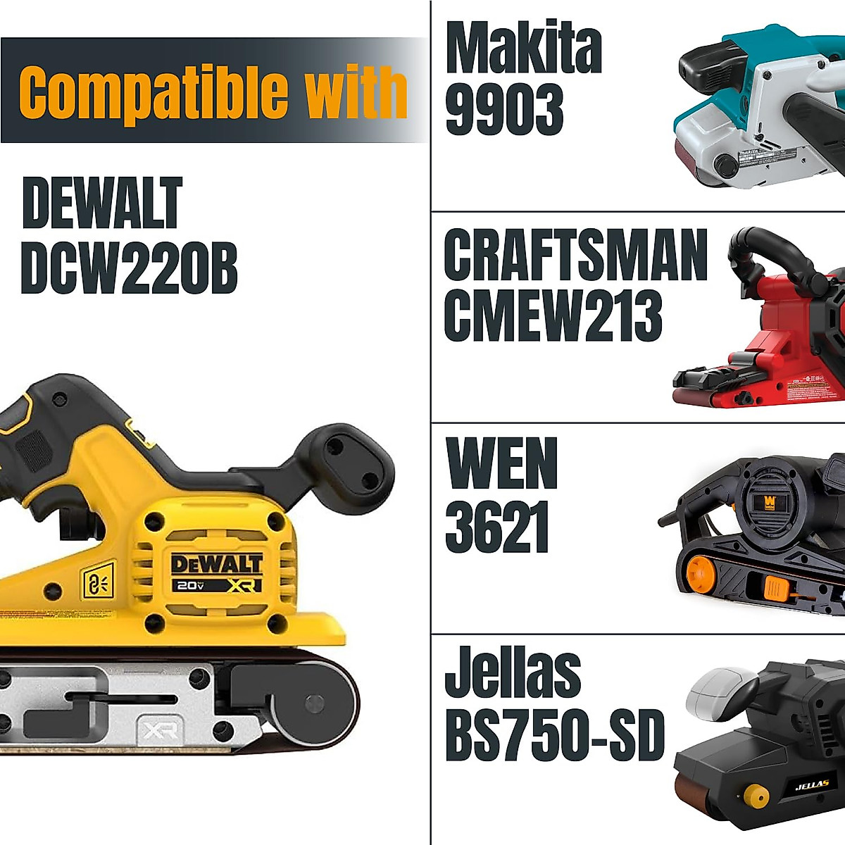 POWERTEC 3 x 21-Inch Sanding Belts, 5 Each of 40/80/120/240 Grits, 20PK, Aluminum Oxide Belt Sander Sanding Belt Assortment for Portable Belt Sander, Wood & Paint Sanding, Metal Polishing (11043-2)